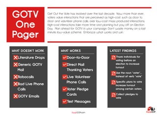GOTV: Script, Tips and Tactics | PDF
