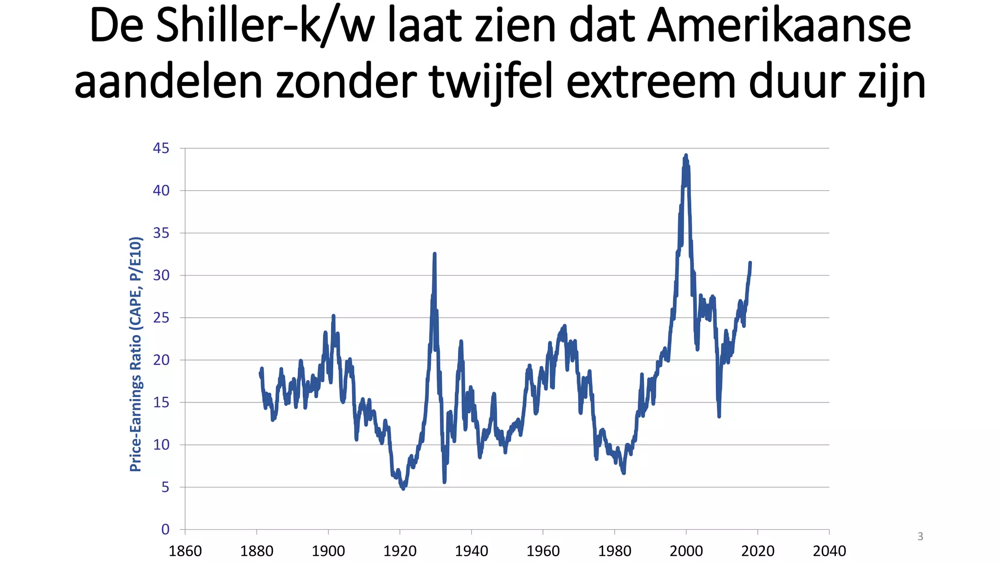 Gouden tip Karel Mercx Beleggersfair | PPTX | Stocks and Bonds ...