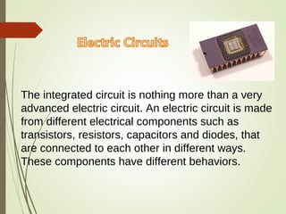Application Of Calculus In Electrical Engineering | PPT