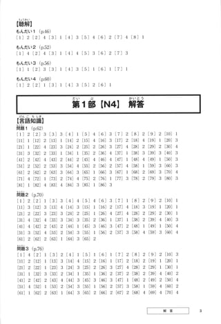 SOLUTION: Jlpt N4 Practice Test Correct Answer Sheet, 47% OFF