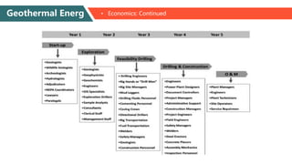 Geothermal Energy: Advantages, Disadvantages, Economics and Policy | PPTX