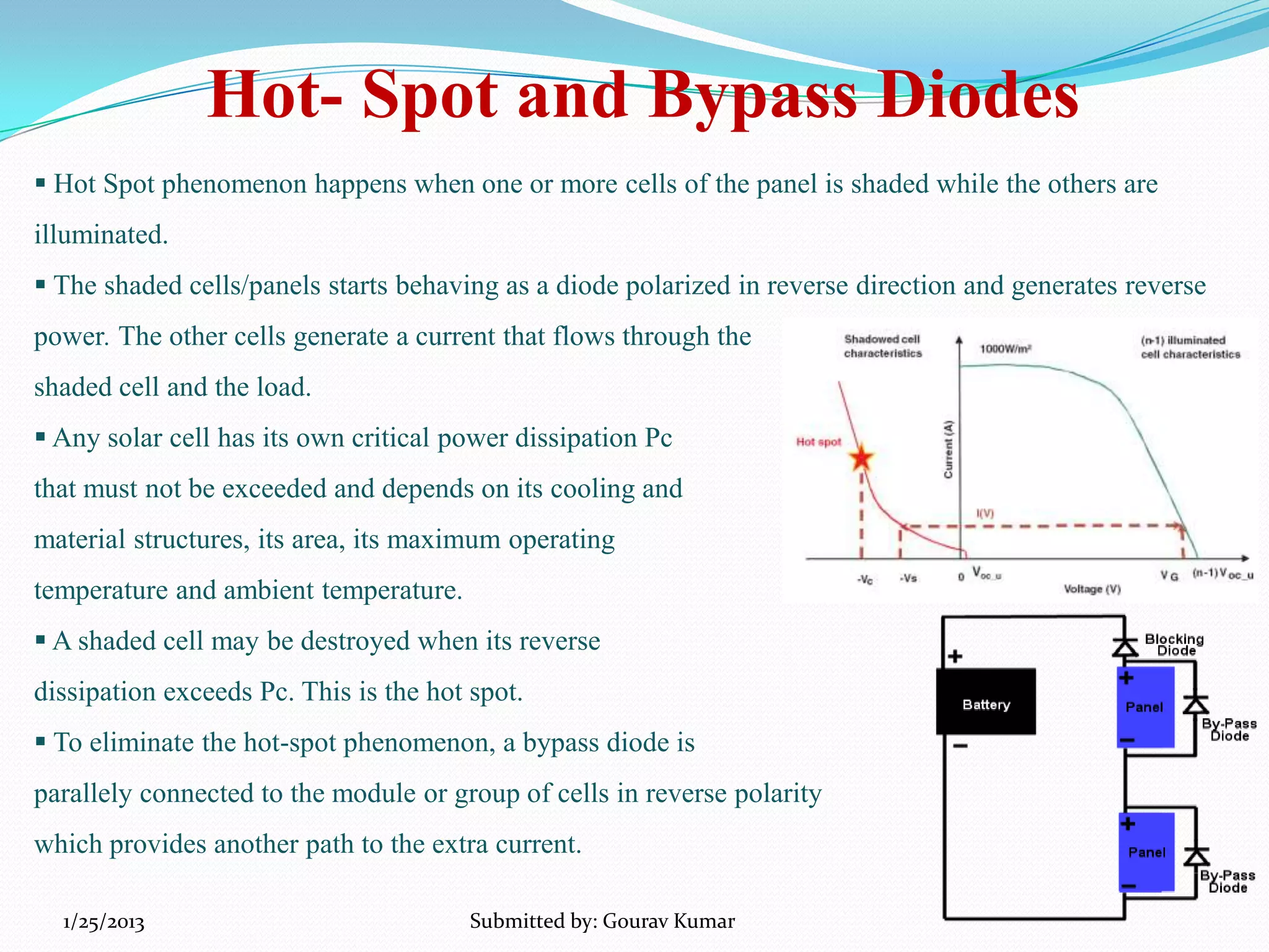 Solar panel Technology ppt | PPTX