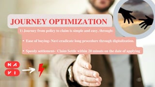 Navi health insurance | PDF