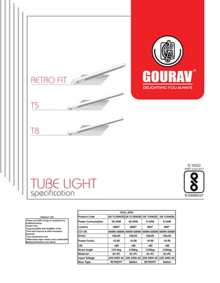 Gourav - LED Manufacturer in India | PDF