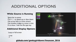 Using Gource to visualize Linux kernel data | PPT