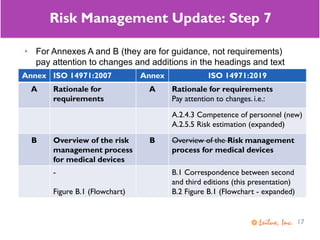 ISO 14971:2019 and ISO/TR 24971 Risk Management Update | PDF