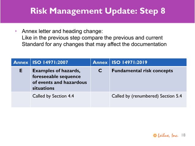 ISO 14971:2019 and ISO/TR 24971 Risk Management Update | PDF