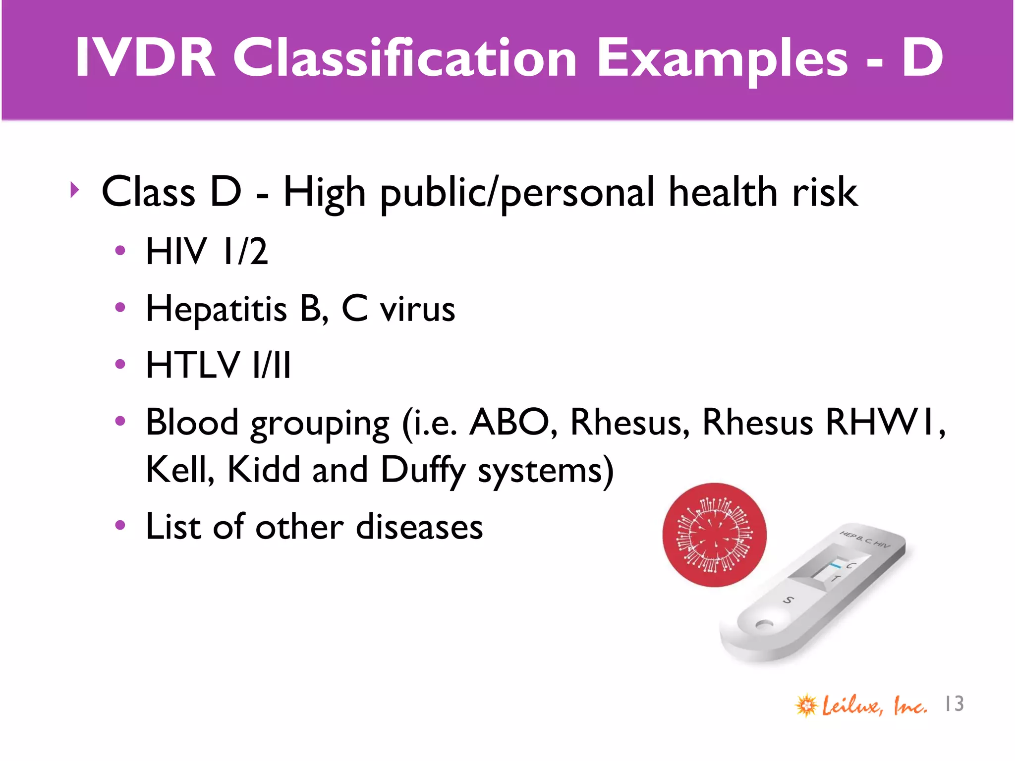 Classification of In Vitro Diagnostic Devices per FDA and IVDR Rules | PDF