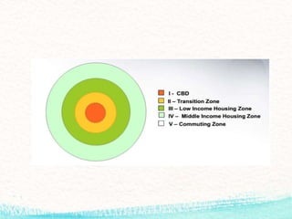 CONCENTRIC ZONE MODEL THEORY | PPT