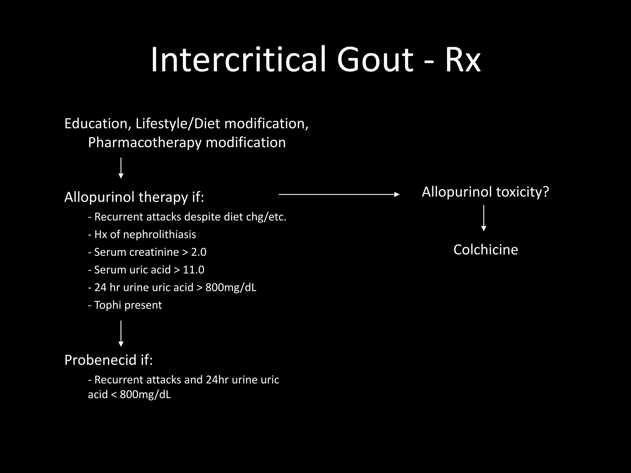 Gout | PPTX