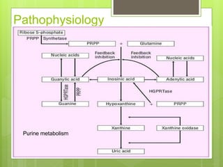Gouty arthritis | PPT