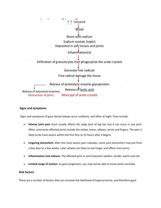 Pathophysiology of Gout | PDF