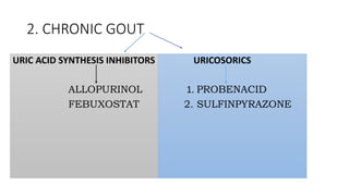 GOUT | PPT