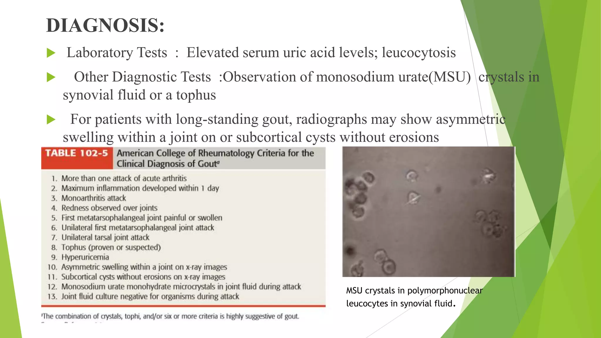 pharmacotherapy of gout | PPTX