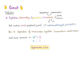 Clinical Pharmacotherapy of Gout disease.pptx