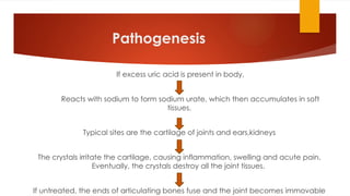 GOUT Definition Pathogenesis Clinical Features Treatment | PPT
