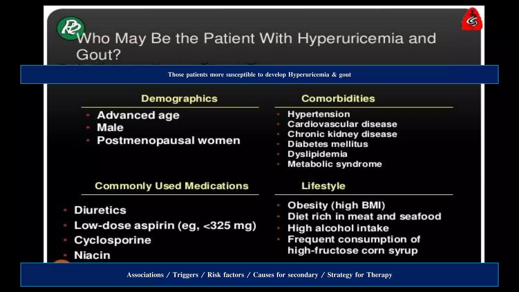 Gout hyperuricemia-classification-zagazig | PPTX