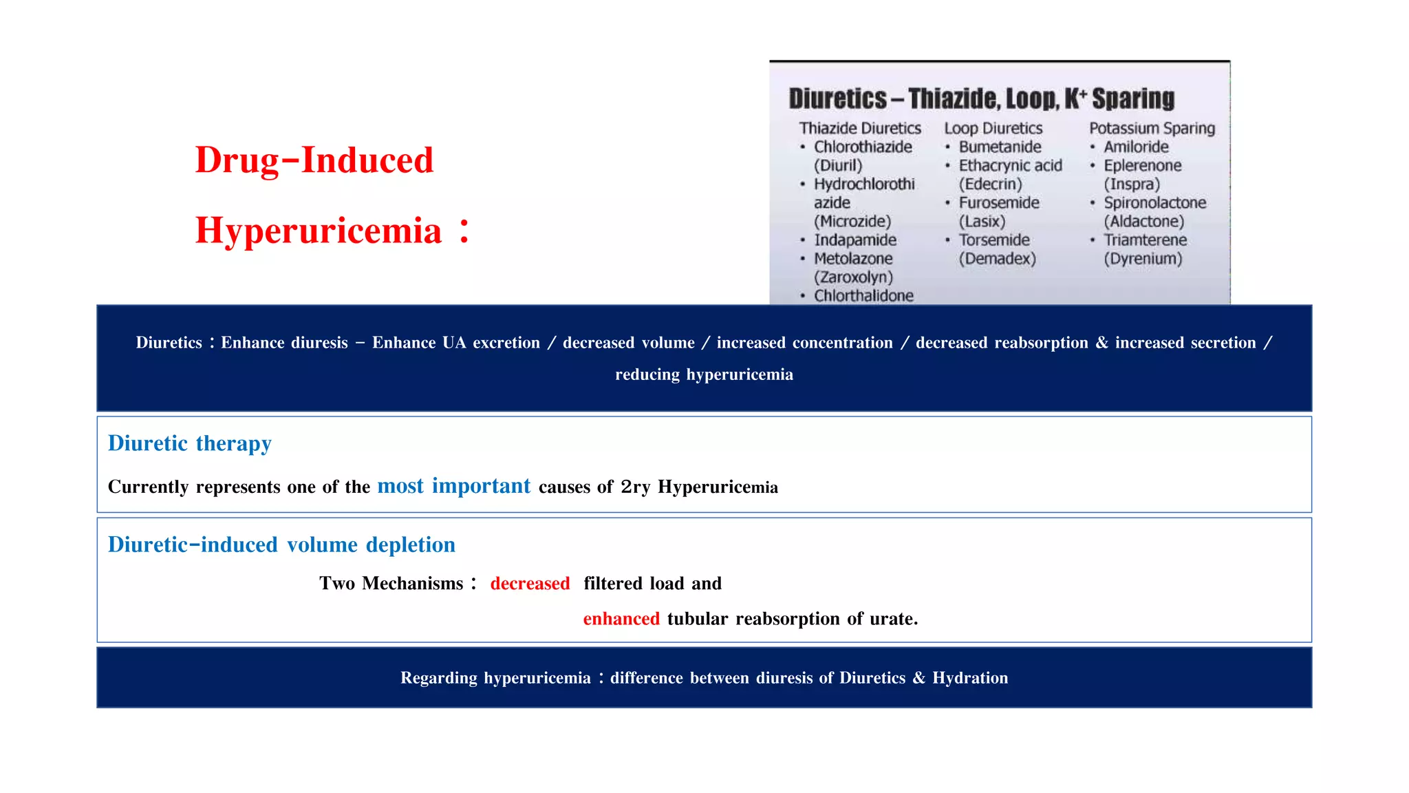 Gout hyperuricemia-classification-zagazig | PPTX