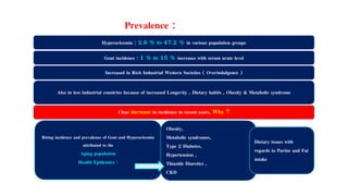 Gout hyperuricemia-classification-zagazig | PPTX