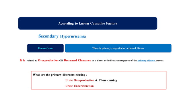 Gout hyperuricemia-classification-zagazig | PPTX