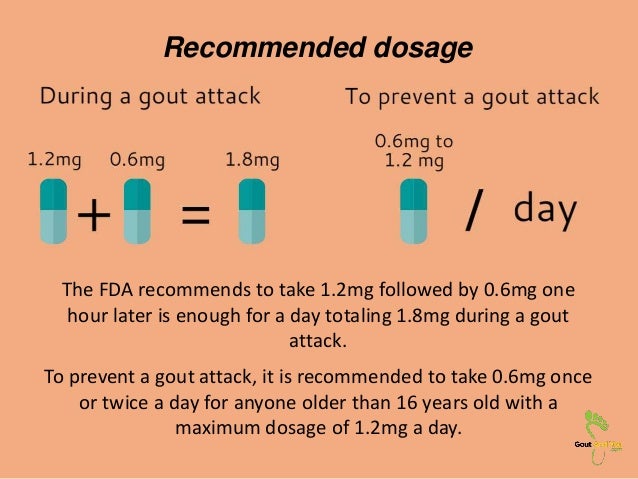 Gout And Colchicine
