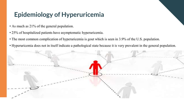 Gout and hyperuricemia | PPT