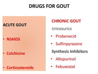 Gout and RA Drugs | PPTX