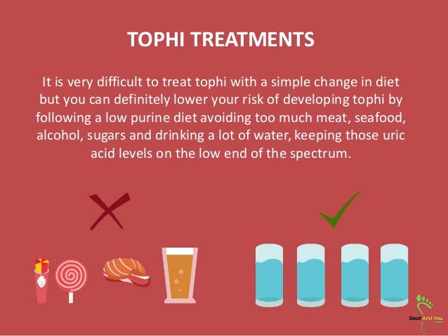 Gout and Tophi