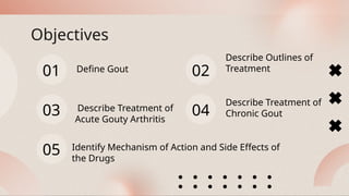 Gout Disease Pharmacology and Medicine.pptx
