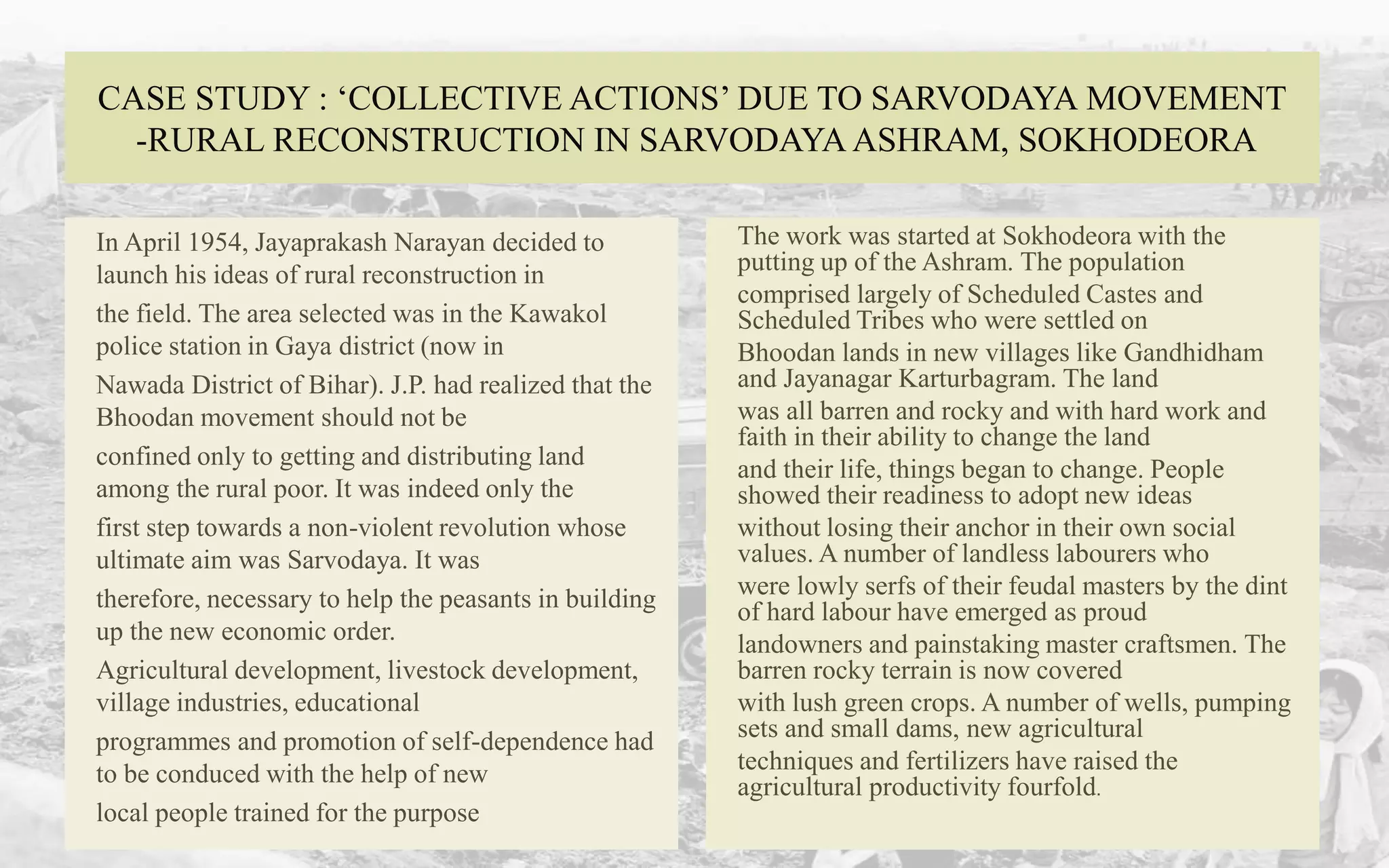 rural reconstruction BEFORE AND AFTER INDEPENDENCE AND SCHEMES | PPTX