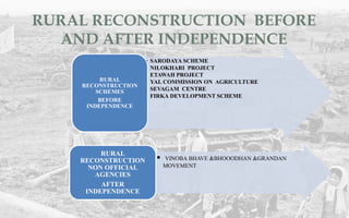 rural reconstruction BEFORE AND AFTER INDEPENDENCE AND SCHEMES | PPTX