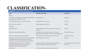 Gout and hyperuricemia | PPTX