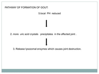 Gout & its treatment by srota dawn | PPTX