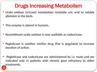 gout mbbs.pptx download free goit disease | PPT