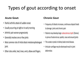 Gout pharmacotherapeutics.pptx