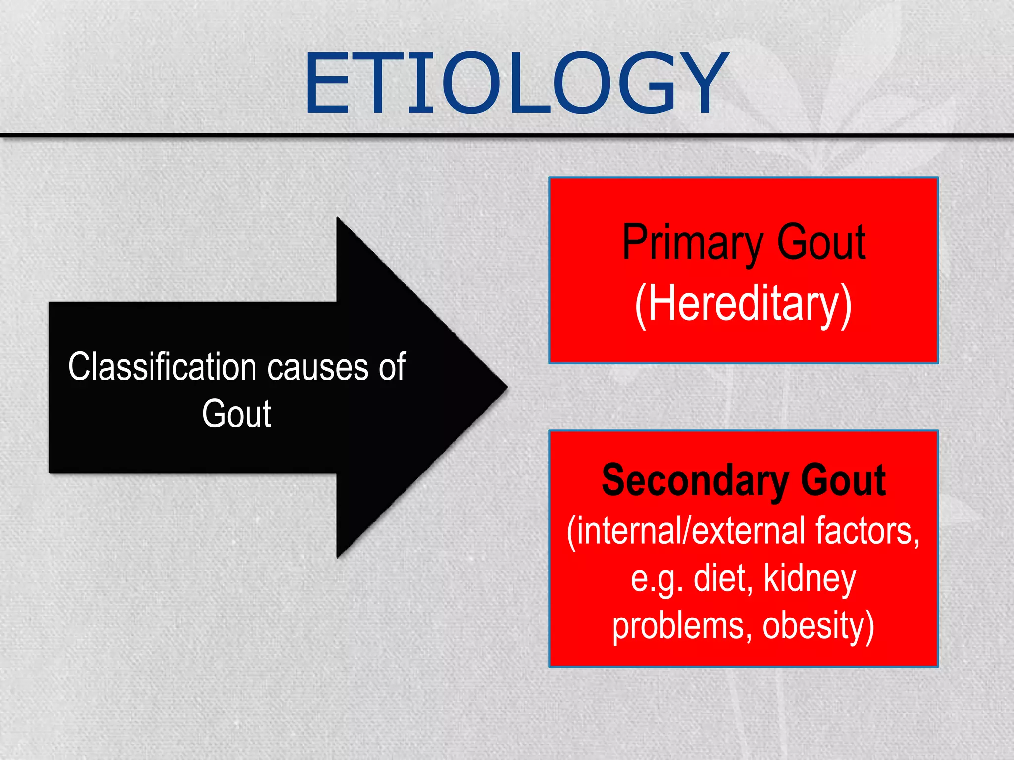 Gout | PPTX | Bone and Joint Conditions | Diseases and Conditions