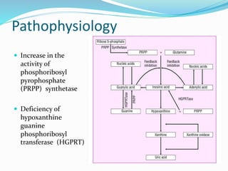 Gouty Athritis , Cause of painful joints ,pseudo gout | PPT