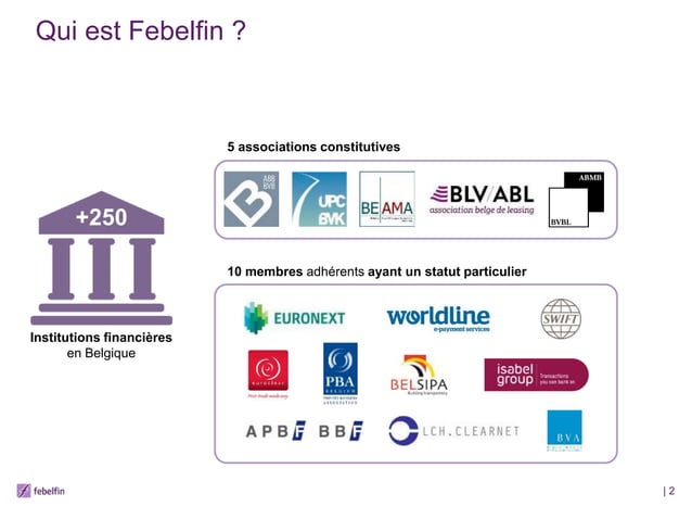 Gouvernance de Febelfin | PPT
