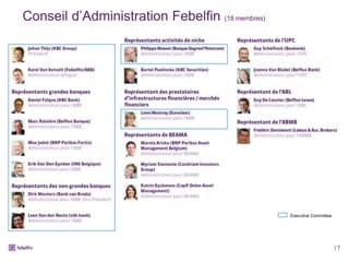 Gouvernance de Febelfin | PPT