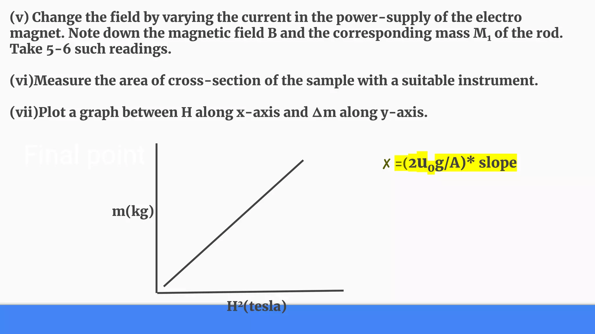 Gouy's method of magnetic susceptibility | PPTX