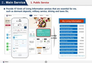 Gov.24 ministry of the interior and safety gov korea | PDF