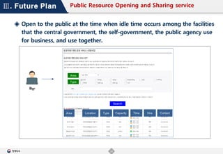 Gov.24 ministry of the interior and safety gov korea | PDF