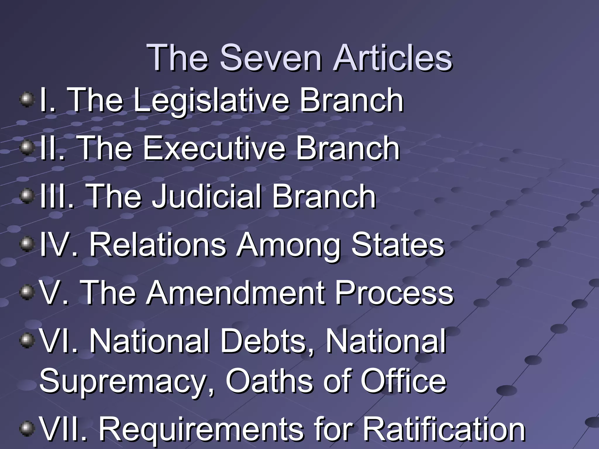 Constitution of the United States of America | PPT