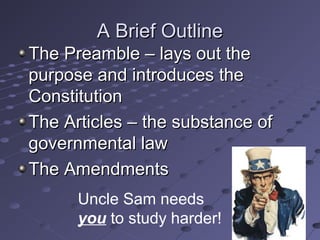 Constitution of the United States of America | PPT