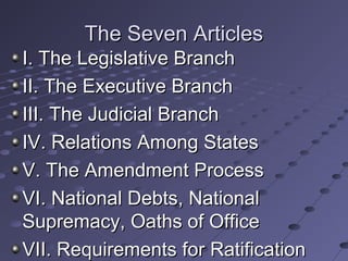 Constitution of the United States of America | PPT