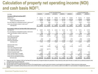 Investor Presentation | PPT