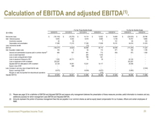 Investor Presentation | PPT