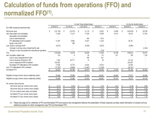 Investor Presentation | PPT