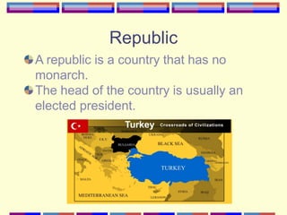 Basic Types of Government | PPTX