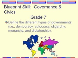 Basic Types of Government | PPTX